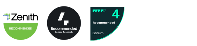 AB Dynamic Global Fixed Income Fund | AB