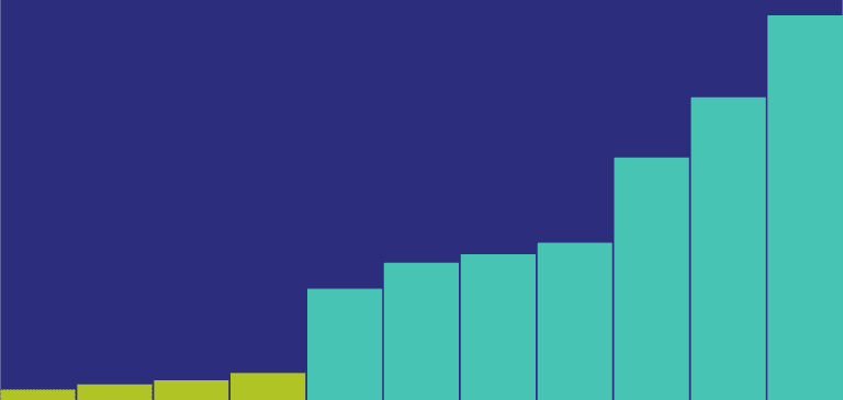Finding Growth in a Low-Growth World | AB