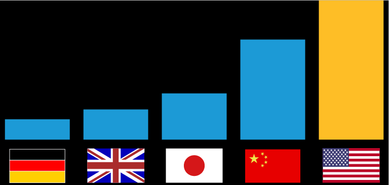 Nasdaq Rebalance Spotlights Risks from Supersized Set of Stocks | AB