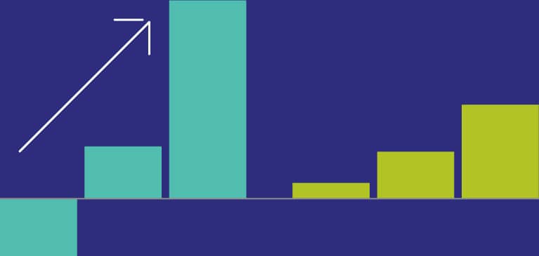 What to Do About Rising Rates? Just Give It Time. | AB
